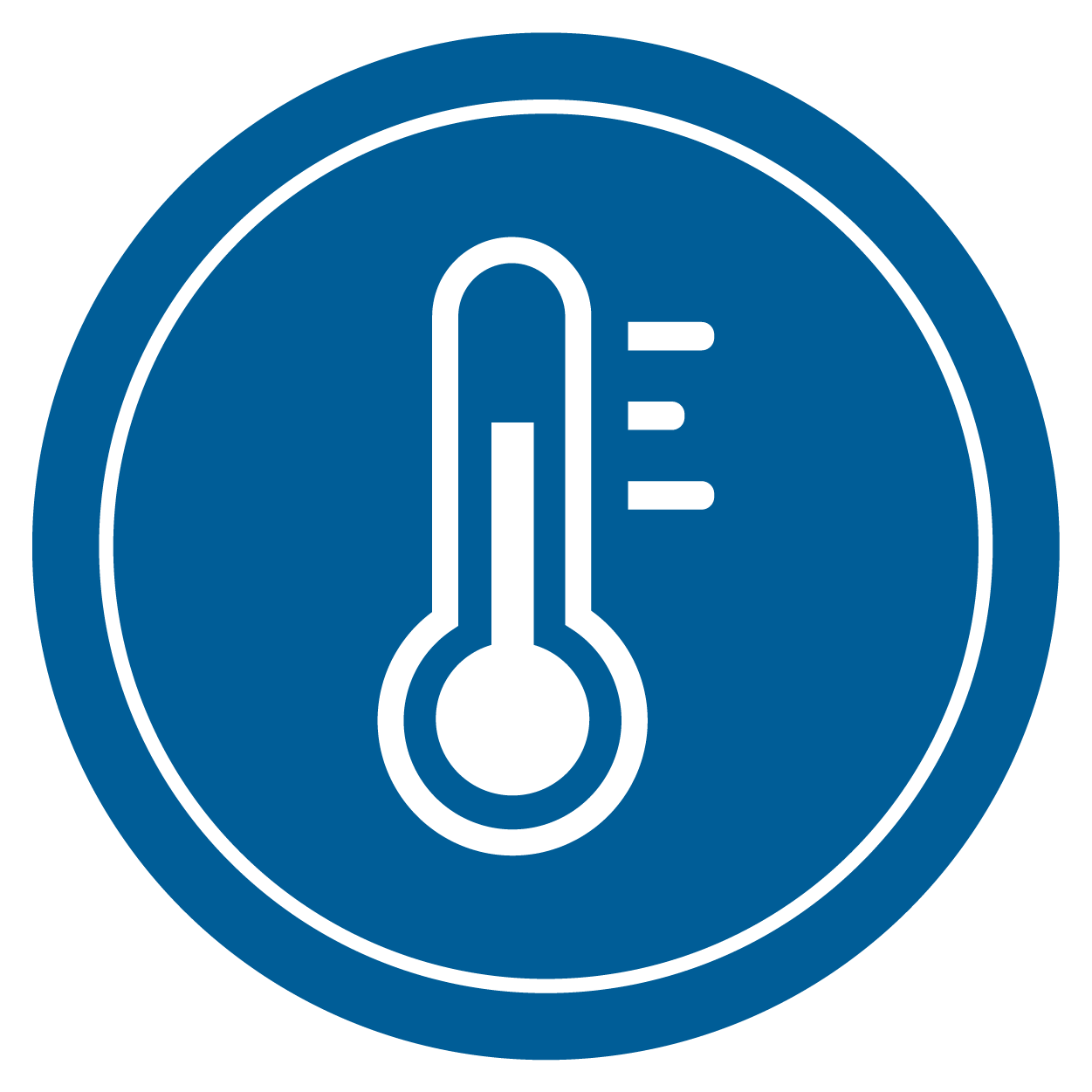 Smart Access Control Systems